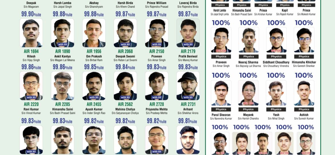 JEE Main 2024 Result Sikar (Session-2) - Matrix Academy