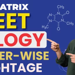 Total Seats in IIT and NIT in India (2025): Category-Wise Seat Matrix & Admission Details