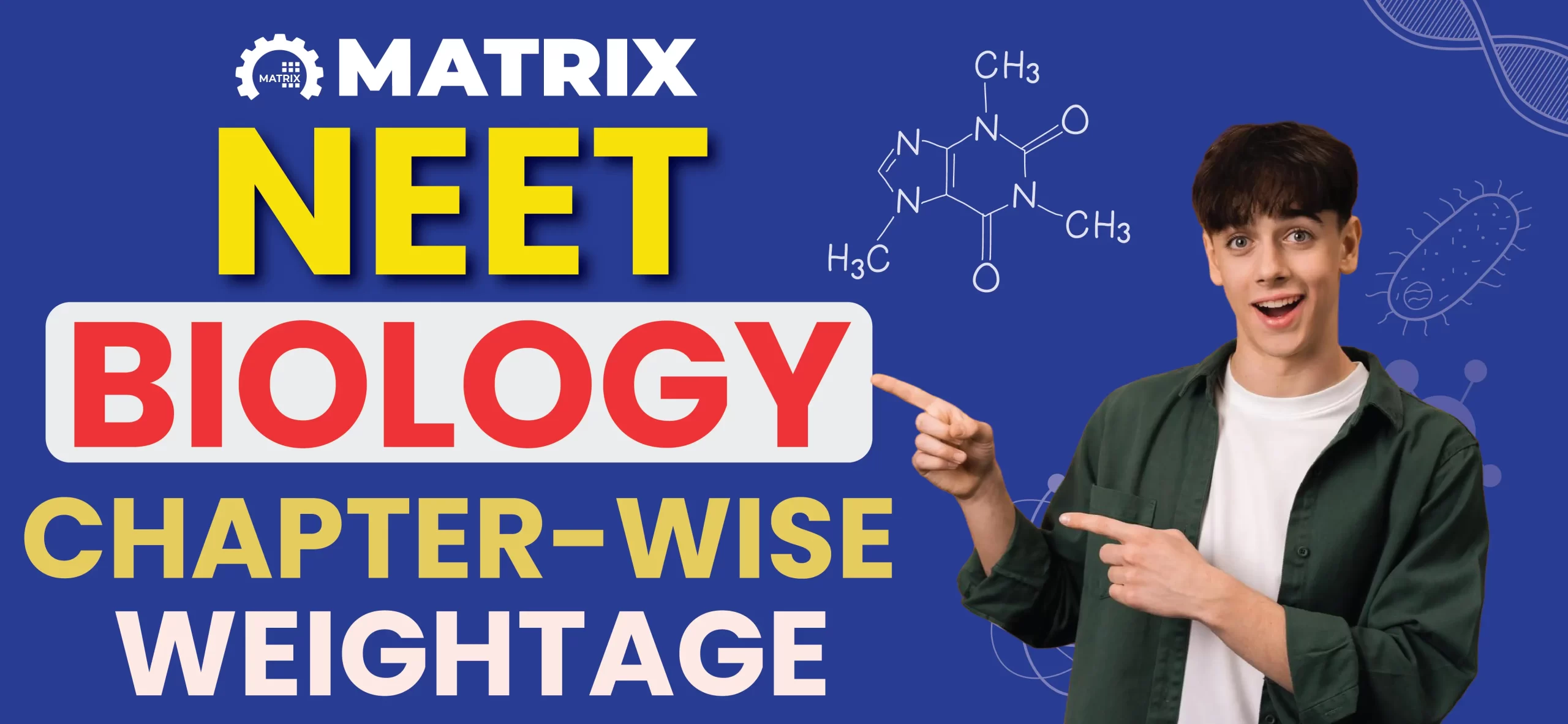 NEET 2025 Biology Chapter-Wise Weightage: High-Scoring Topics ...