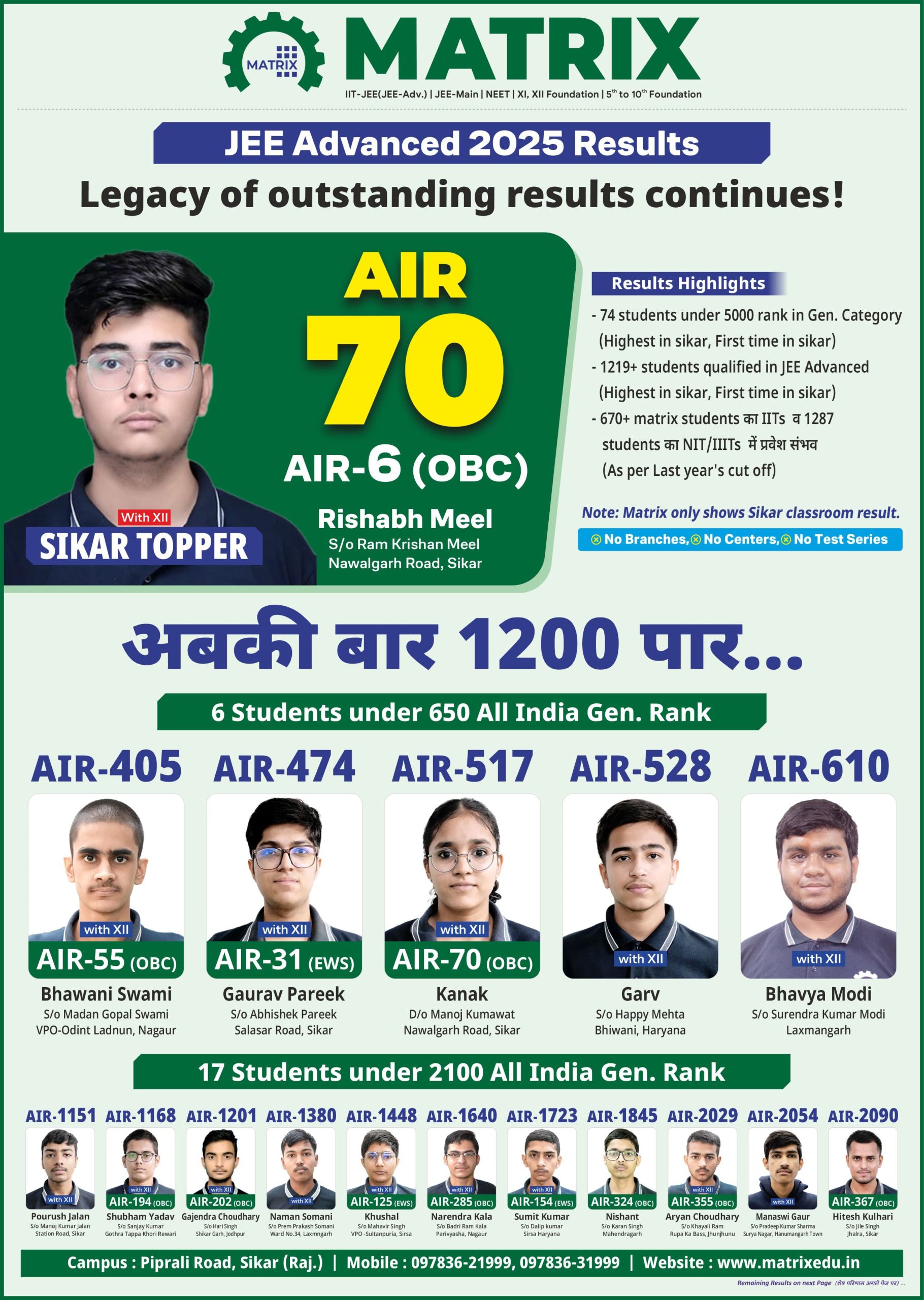 JEE Advanced 2025 Result - Sikar Topper Rishabh Meel Secures AIR ...