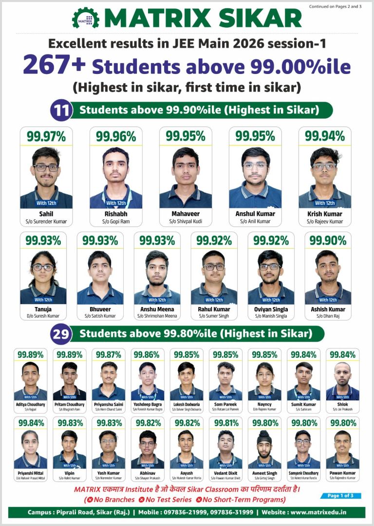 JEE Main 2026 AIR 1 Topper Name, Marks, Percentile & Rank List