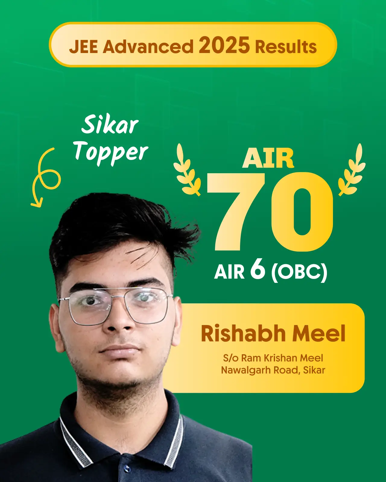 Most Important Chemistry Formulas for JEE Main